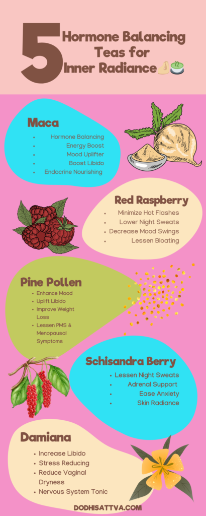 Hormone Harmony: Discover The Top 5 Hormone Balancing Teas For Radiant ...